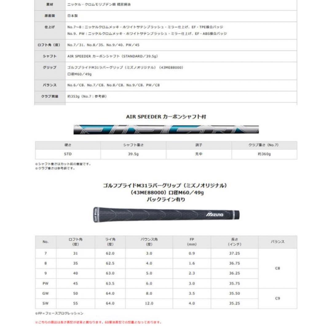 ミズノJPX925HOT L HL アイアン7-P