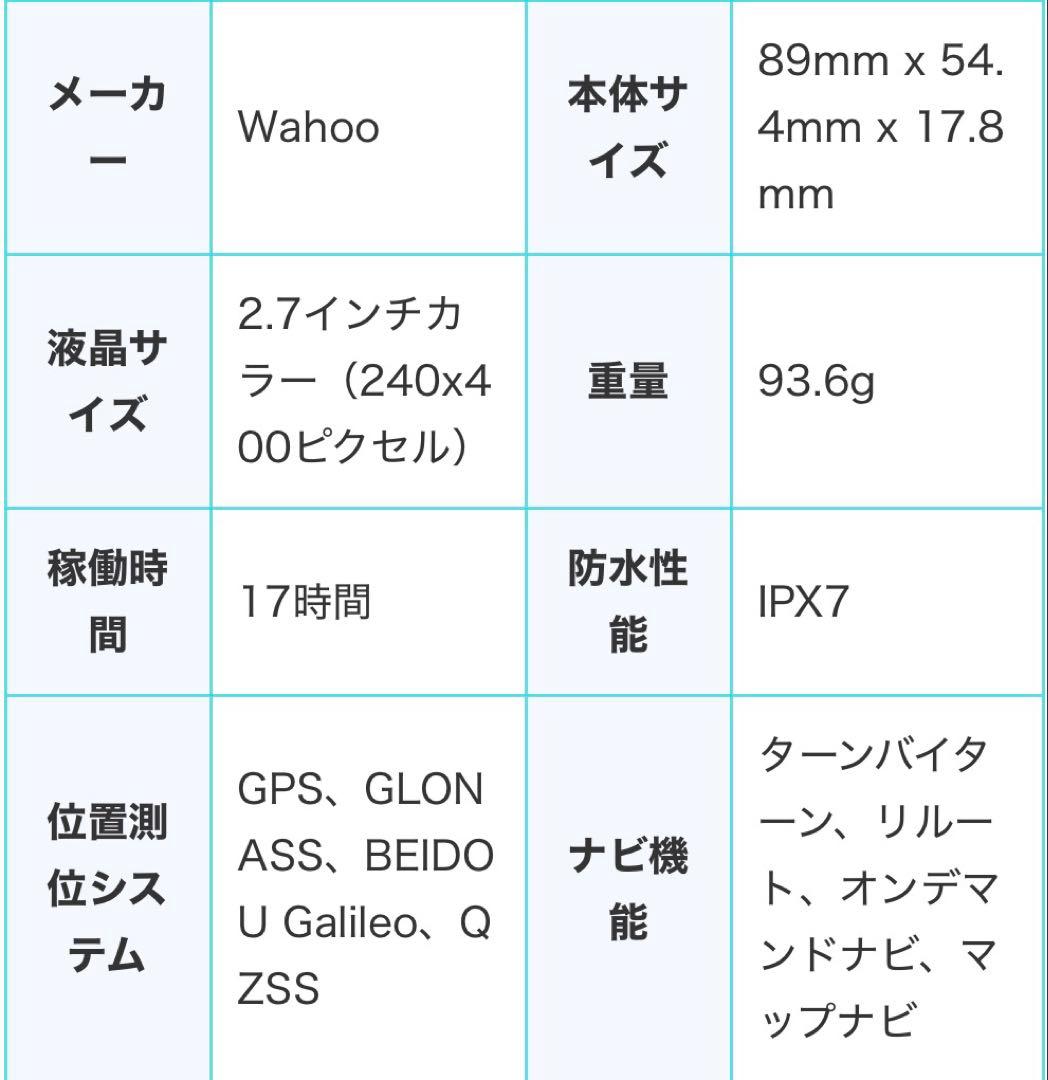 シーポ乗り　wahoo ELEMNT ROAM (WFCC4)
