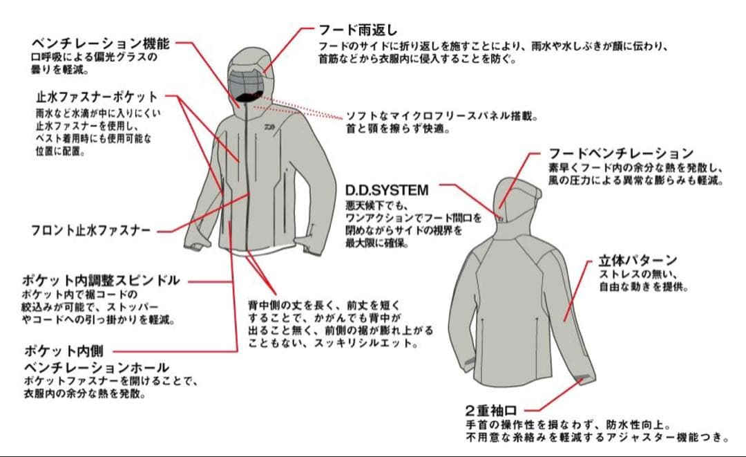 ダイワ DR-2208J レインマックス ストレッチフィット ジャケット 新品