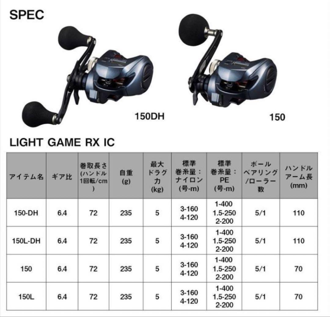 【新品未使用】ダイワ　24 ライトゲーム RX IC 150-DH 右ハンドル