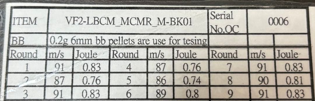 BCM AIR BCM M4 ガスガン