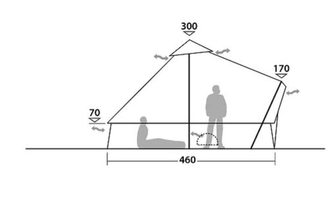 Robens クロンダイクグランデ　10人用