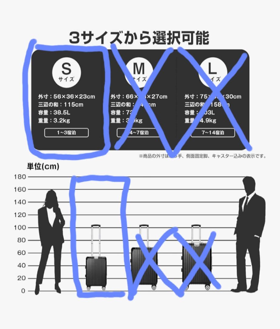 【新品・未使用・未開封】スーツケースＳサイズ