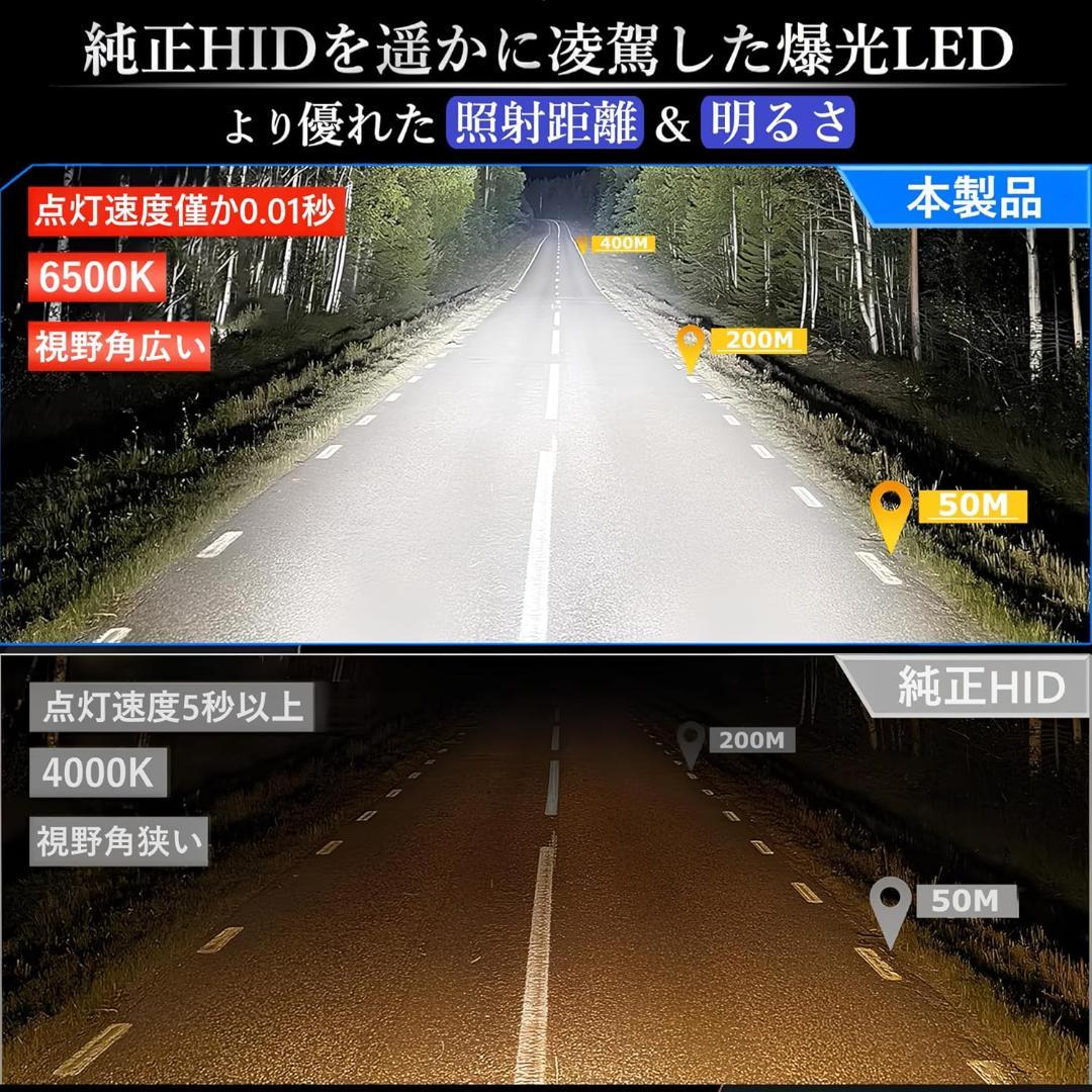 ヘッドライト LED D2 D2R/S ポン付け 正真正銘 爆光 12600lm