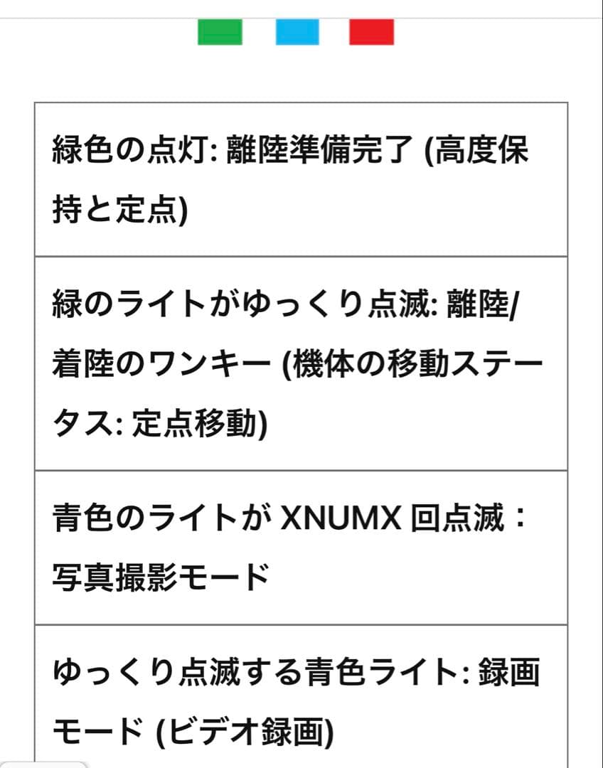 ２月5日限定　Litebee-WING+SCOUT+Desk Mini Car