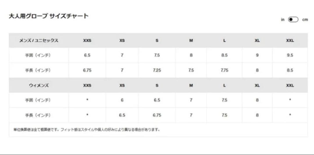 バートン スノーボード メンズ レザー ミトン ミット [ak]