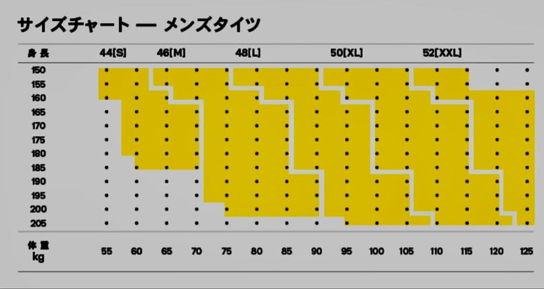 Skins series 3 Sサイズ　新品　メンズ　スキンズ