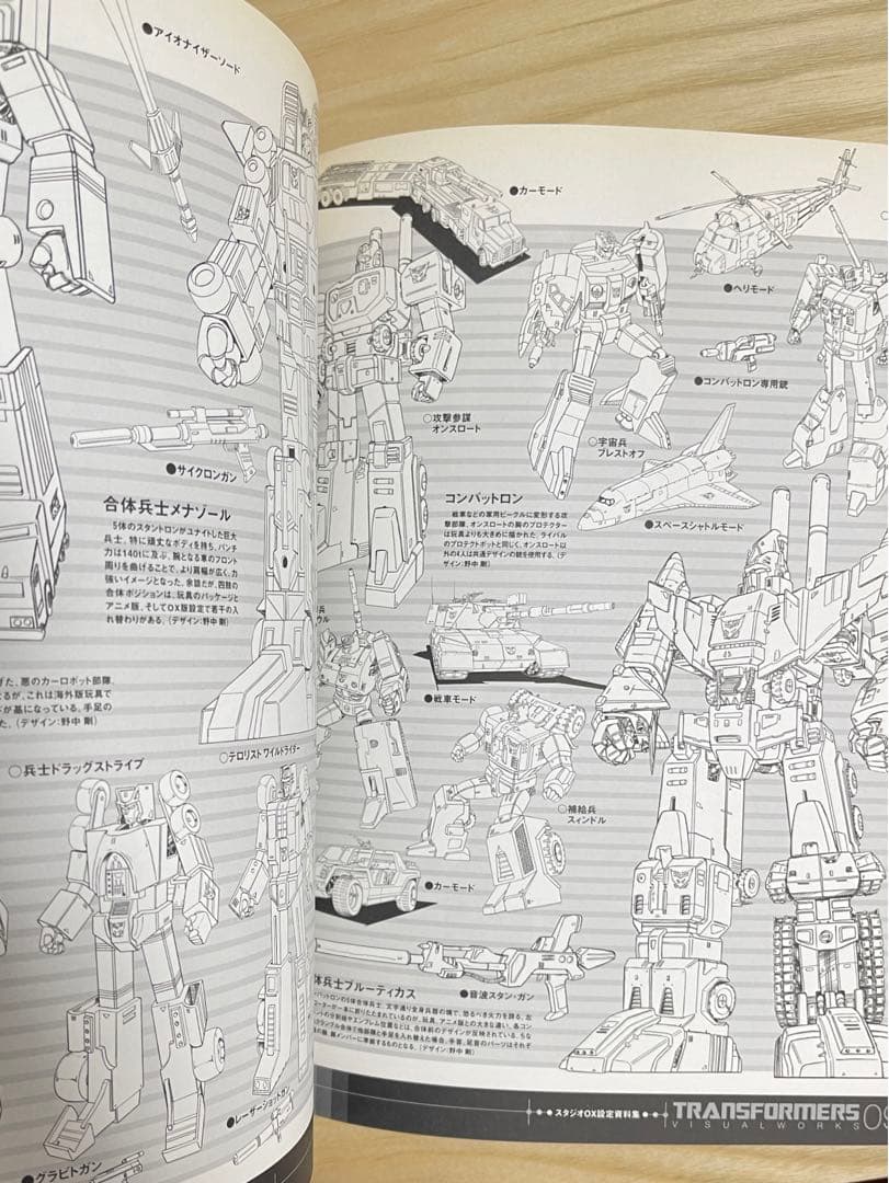 トランスフォーマー　　アメコミ　ビジュアルワークス transformer
