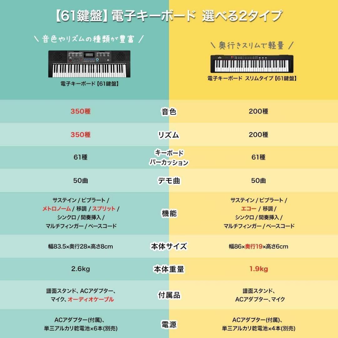 【M1727-115-81】61鍵 電子キーボード マイク付 LCD搭載