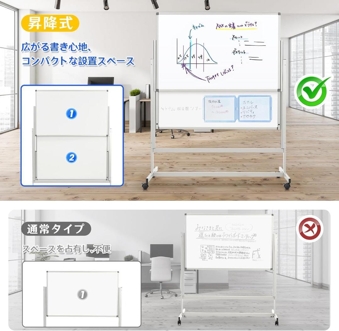 新品 Swansea ホワイトボード 4面 1200mm×760mm