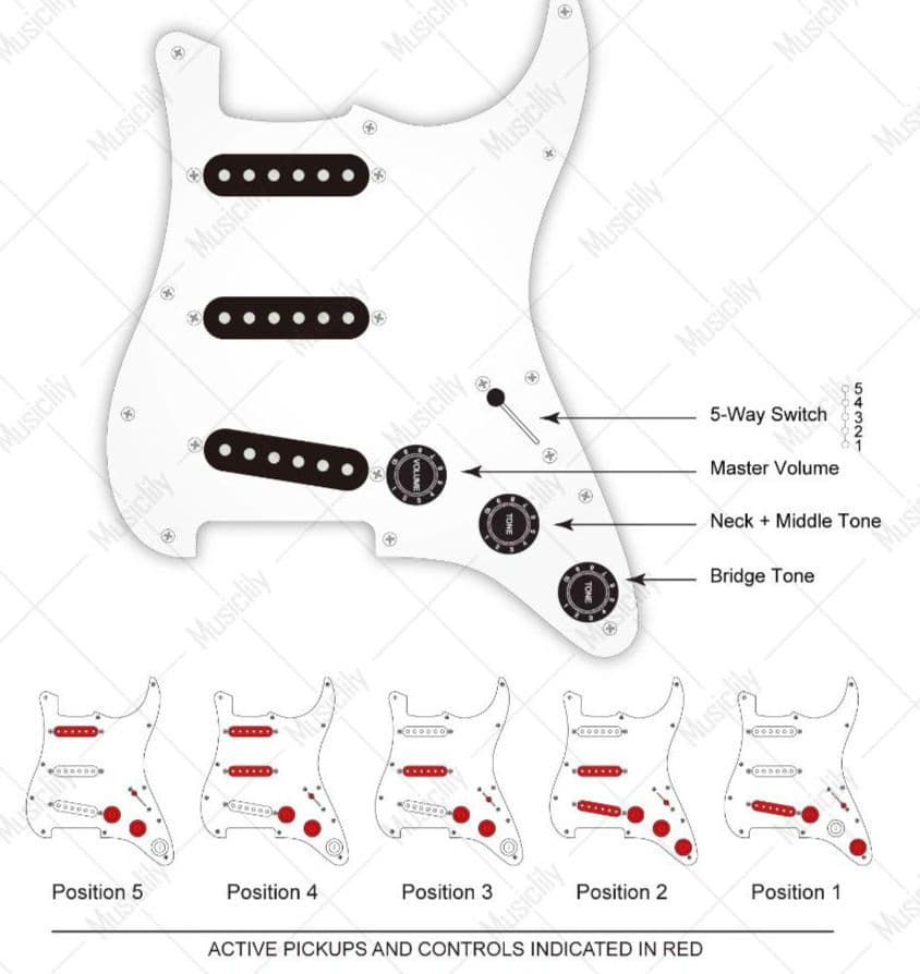 ストラトキャスターSSSアセンブリ Fenderストラトクラシック60年代復刻
