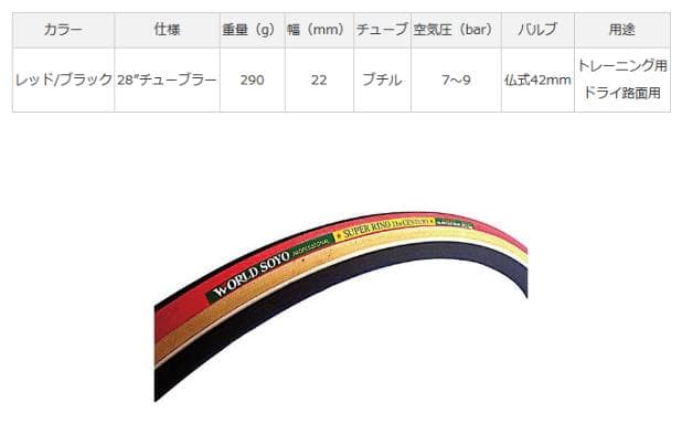 SOYO TYRE SUPER RINO290チューブラータイヤ二本 新品未使用