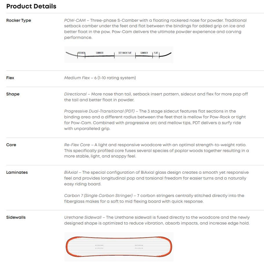 FLOW Enigma 162 ソールガード付き パウダー カービング
