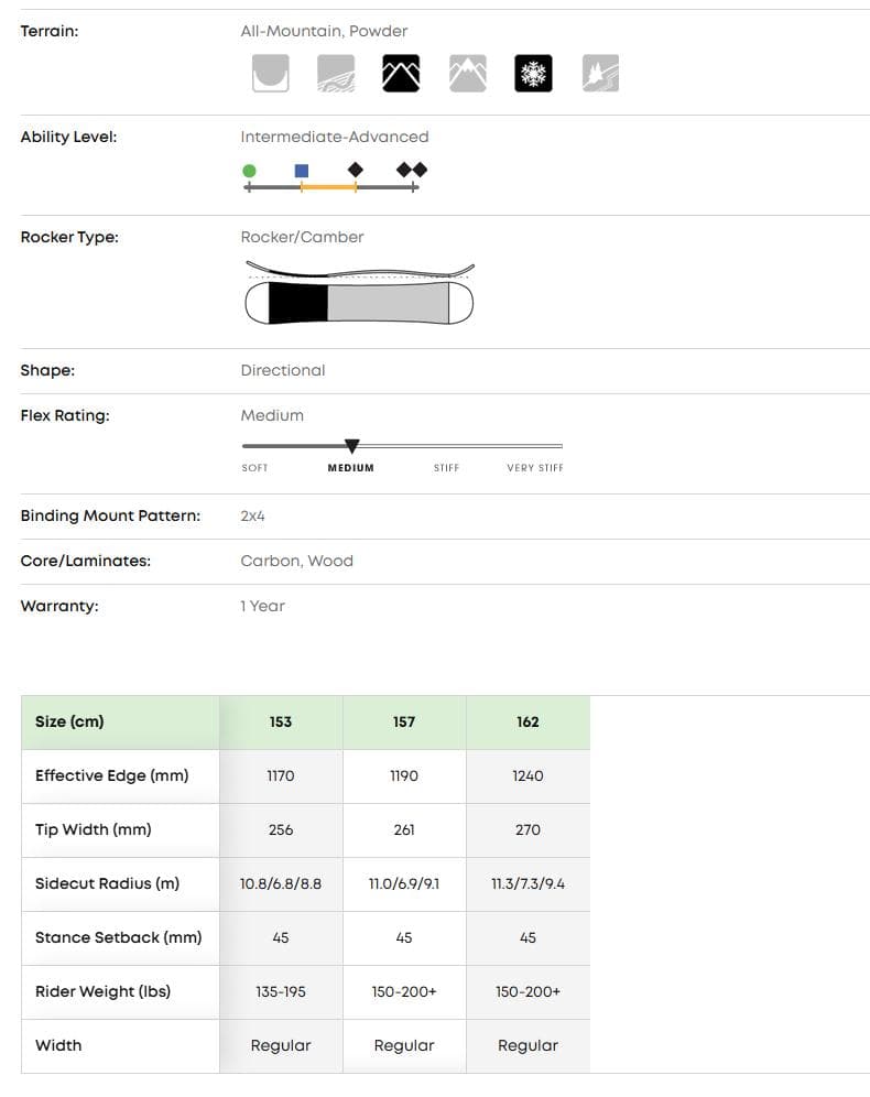 FLOW Enigma 162 ソールガード付き パウダー カービング