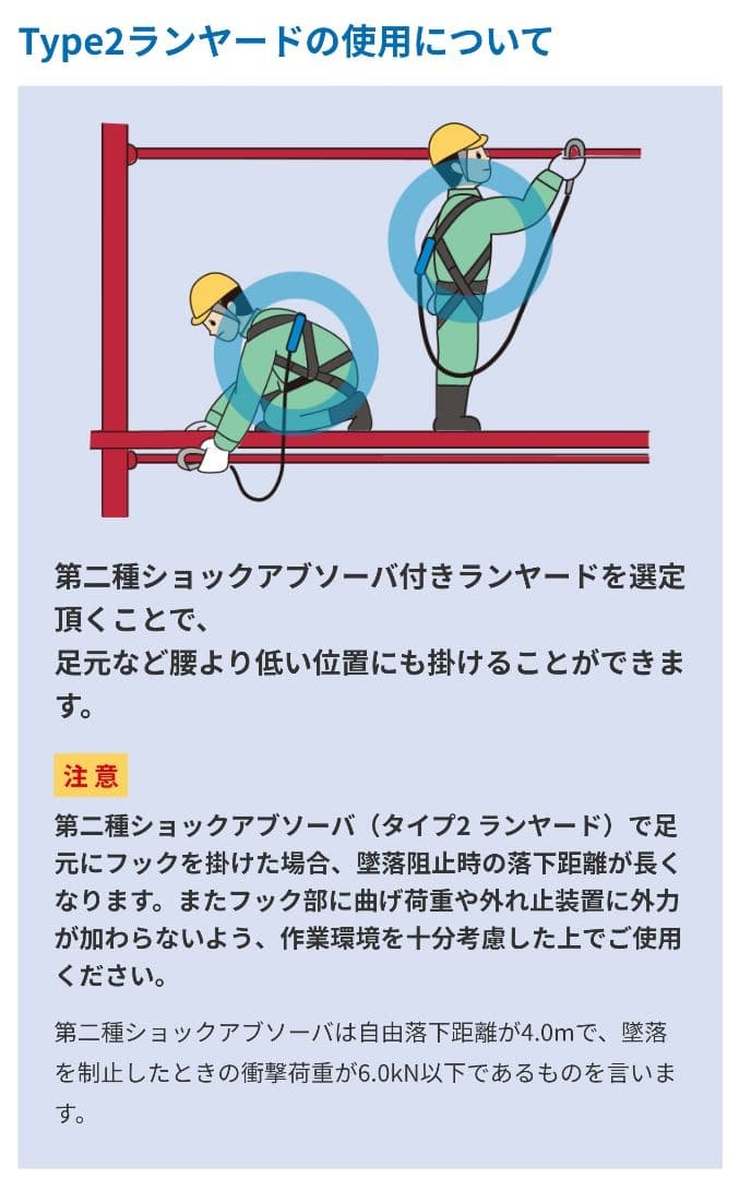 ツヨロン ツインノビロン ランヤード第2種　新規格　フルハーネス　墜落制止用器具