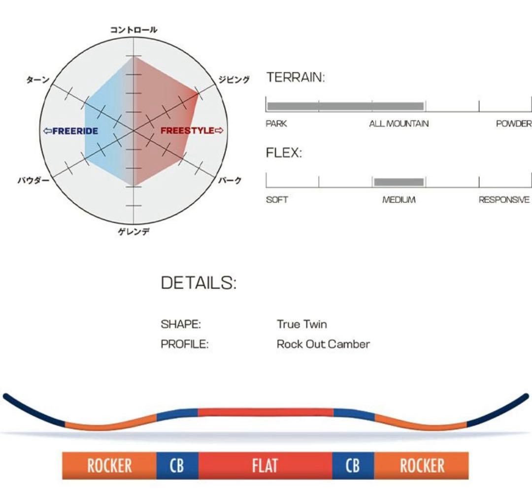 スノーボード salomon craft 153 24-25