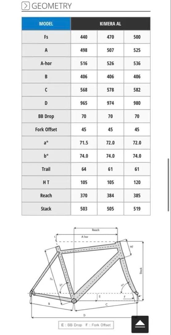 KOGA KIMERAロードバイク 50サイズ