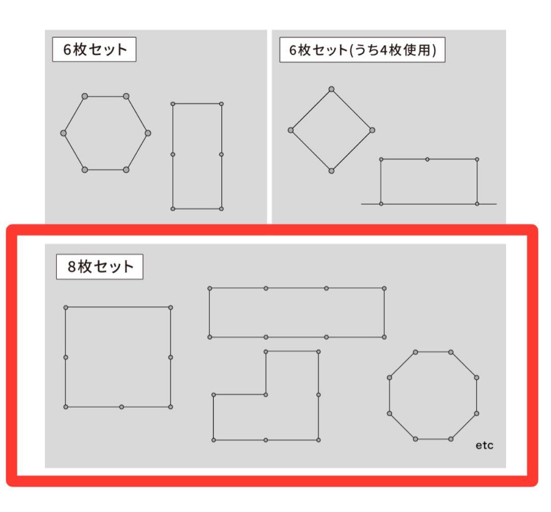 お値下げします　開封のみ未使用　ペットサークル 8枚セット 折りたたみ可能