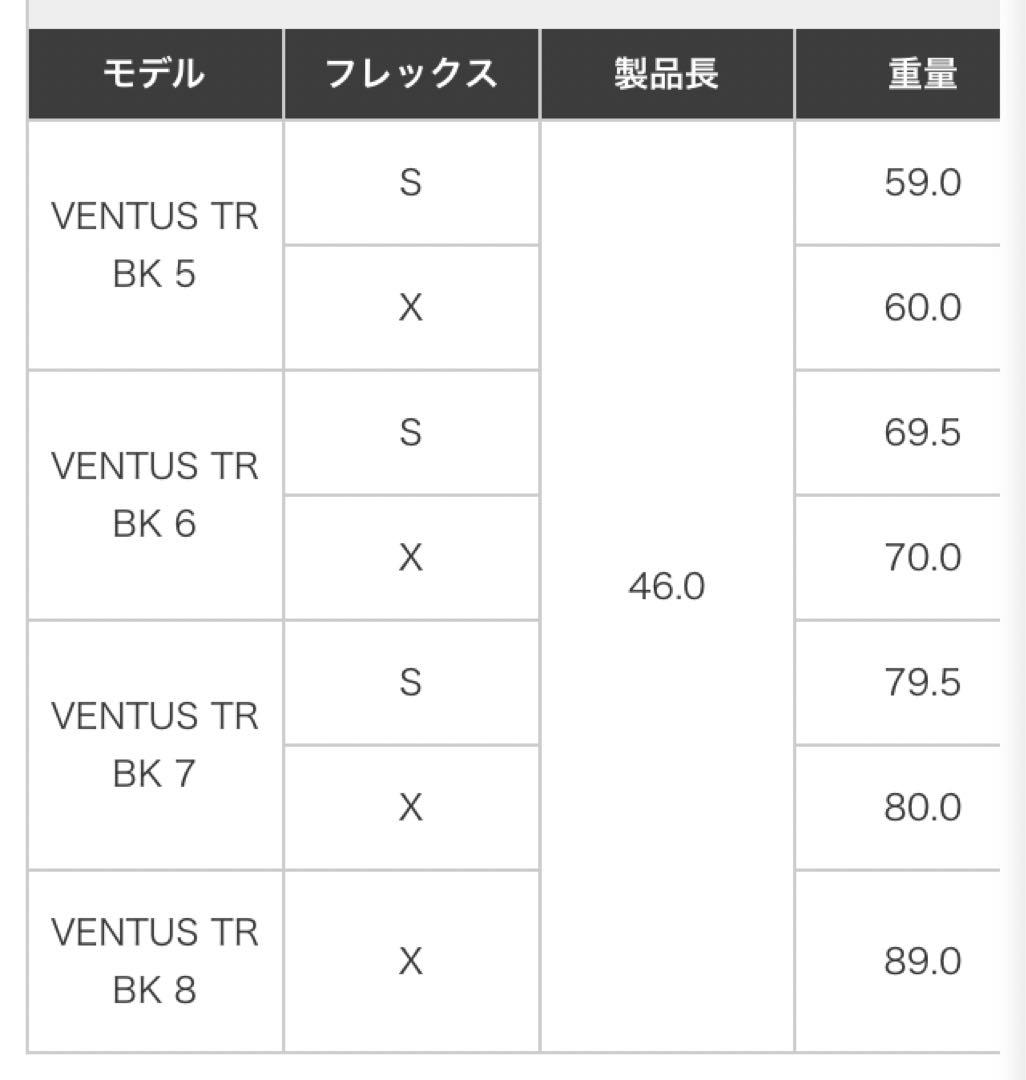 ★ 正規新品 最安値! スリーブ付 ベンタス TR 黒 ★ 三菱 ドラコン飛匠