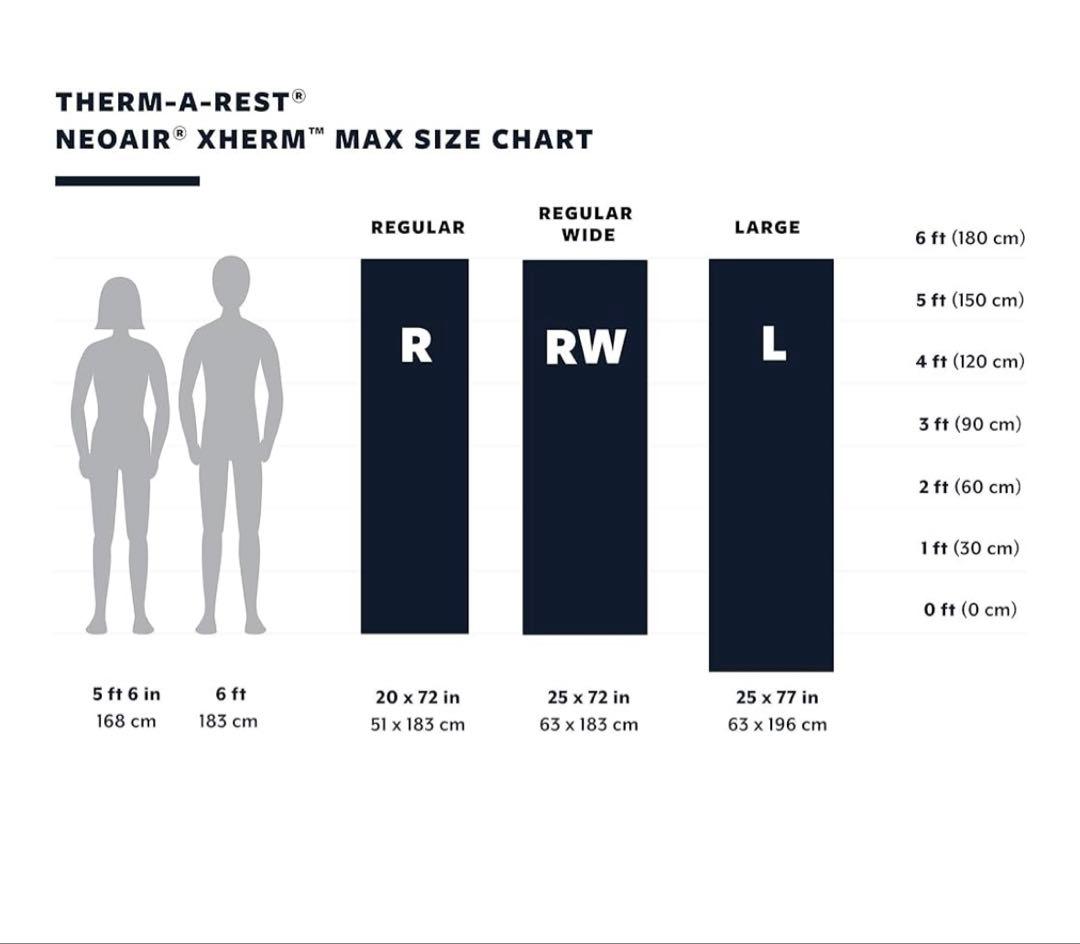 THERMAREST ネオエアーXサーモ マックス R値6.9 レギュラー