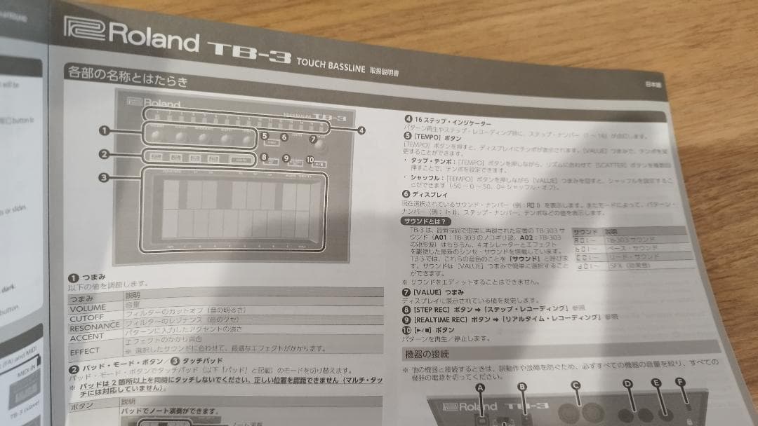 Roland ローランド TB-3 ベースシンセサイザー AIRA　説明書あり