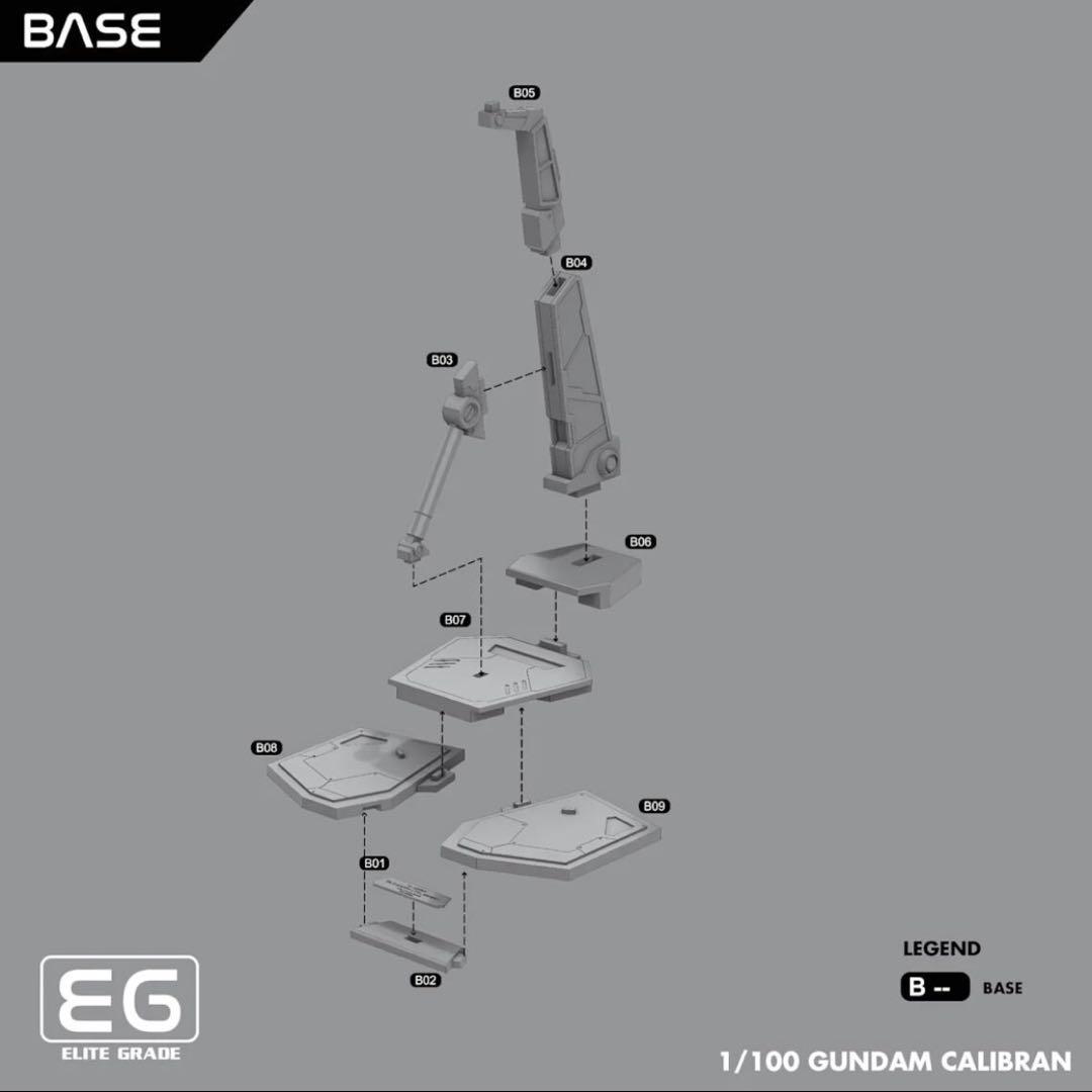 ガンダム　フィギュア　ガレージキット　ガレキ　未塗装未組立　ガンプラ