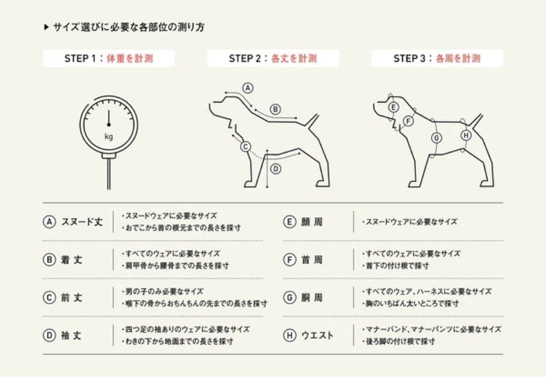 ALPHAICON 犬　服　フルドッグガード　EMERALD MIST