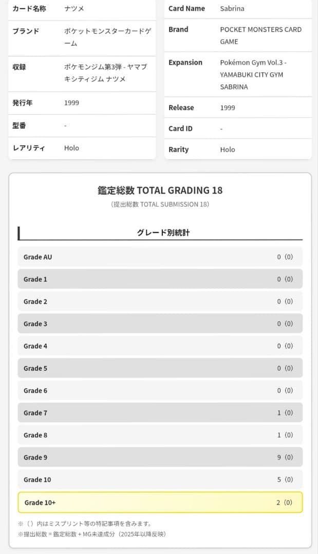 ARS10＋ナツメ　 全面ホロ　旧裏