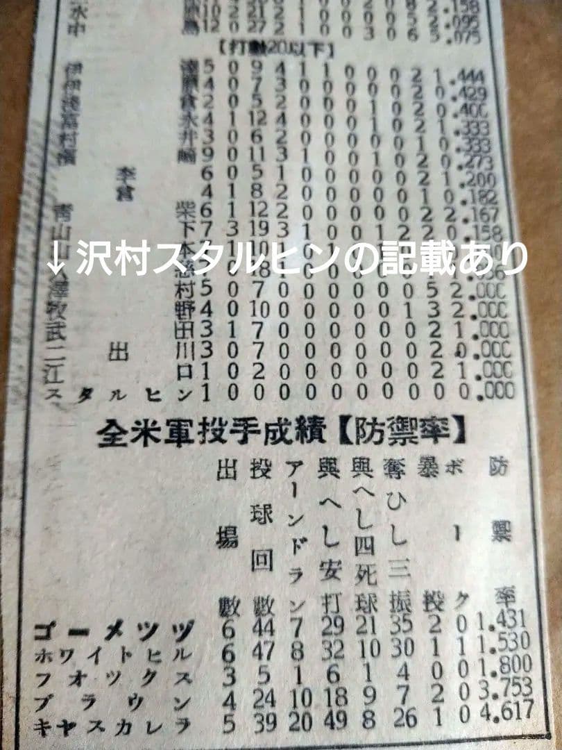 昭和９年1934年日米野球ベーブルース来日当時新聞記事額装沢村栄治スタルヒン掲載