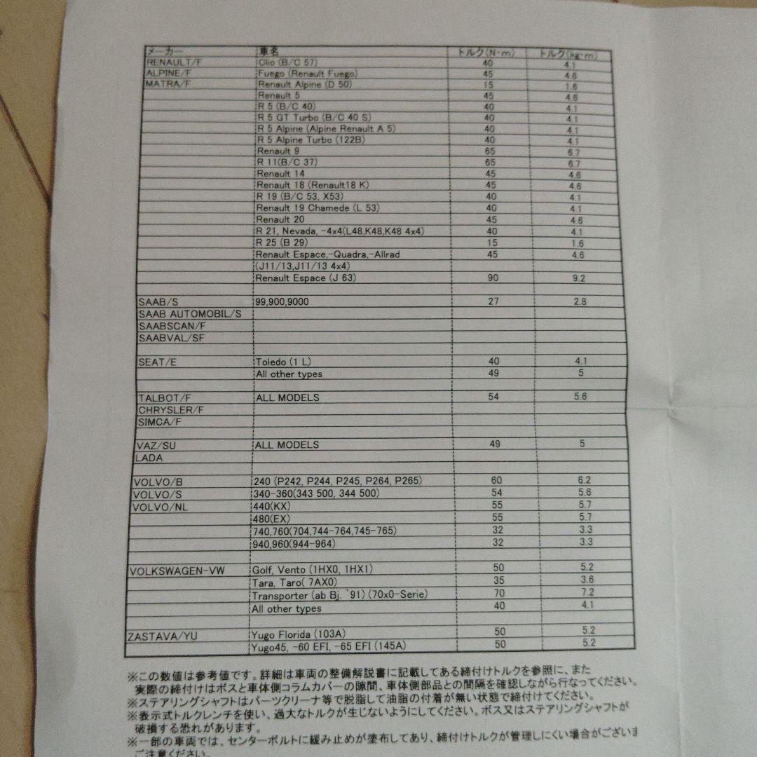 WORKS BELL ワークスベル ステアリングボス W6902 ジープ　未使用