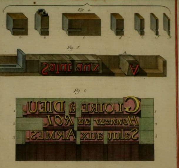 お値下げ　額装品　古典版画　18世紀　ディドロー　百科全書　「活版印刷」　極美品