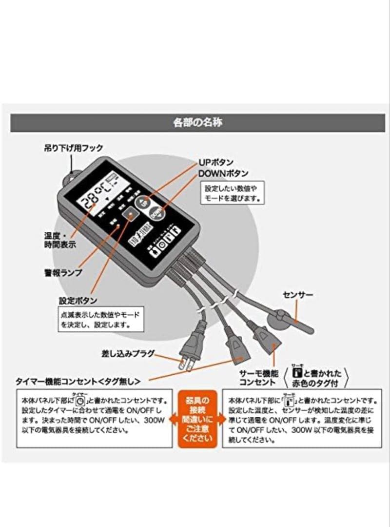 EXO TERRA RT-1 温度・湿度計