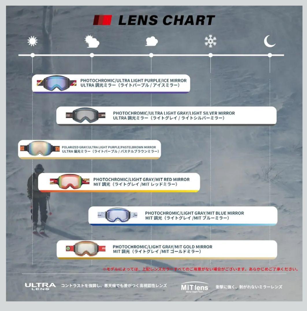 SWANS RIDGELINE MITブルーミラー ゴーグル