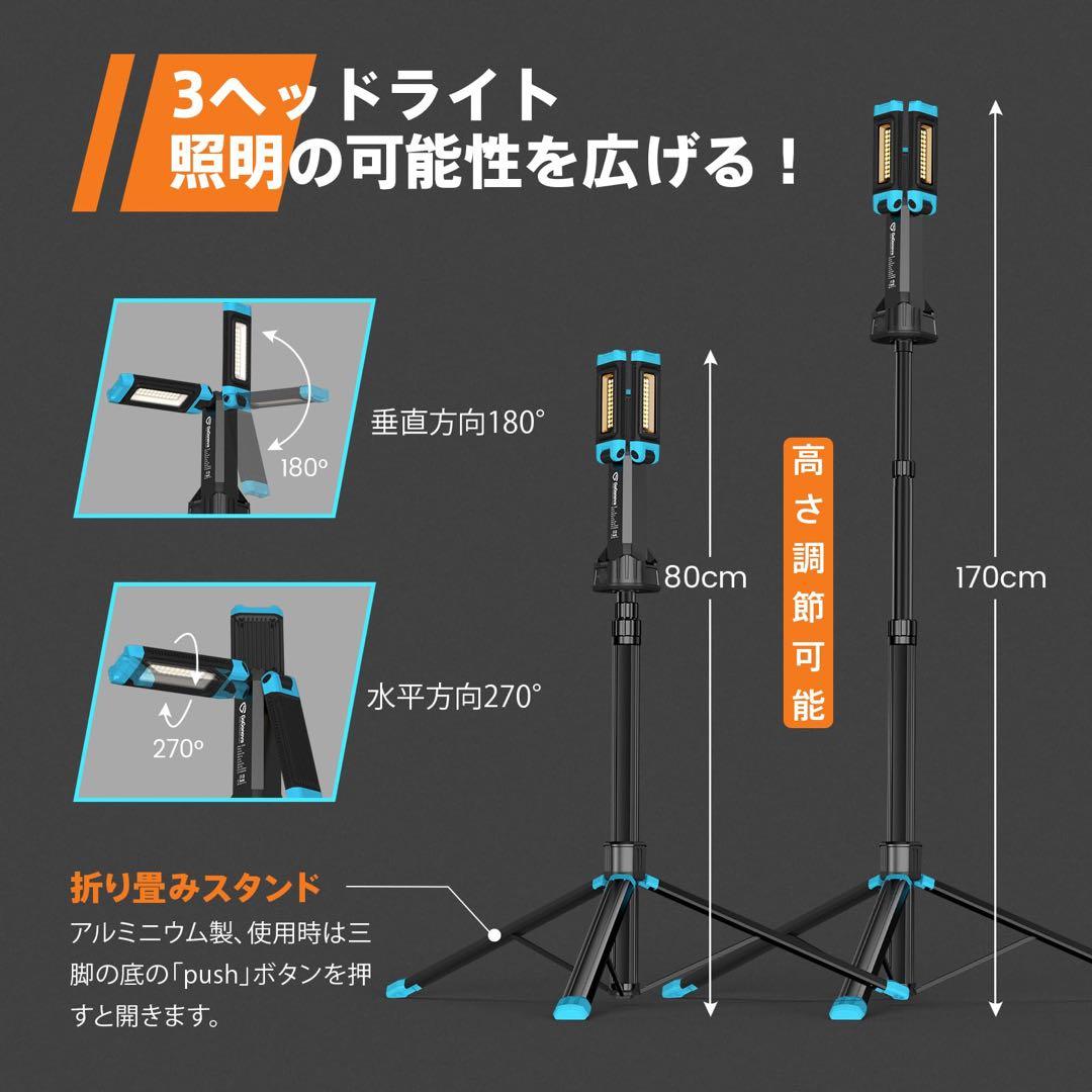 GoGonova 5000lm 高輝度 LED投光器