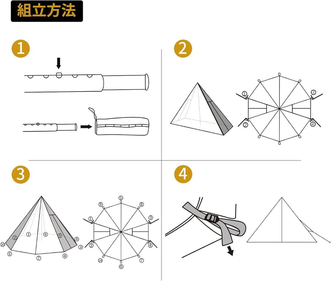 【開封・未使用】OneTigris Rock Fortress ホット　テント