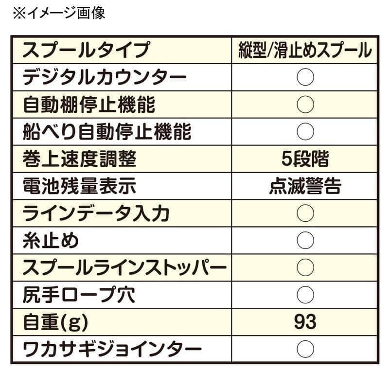 プロックス攻棚ワカサギモータードライブEC PX018ENB　保証書付