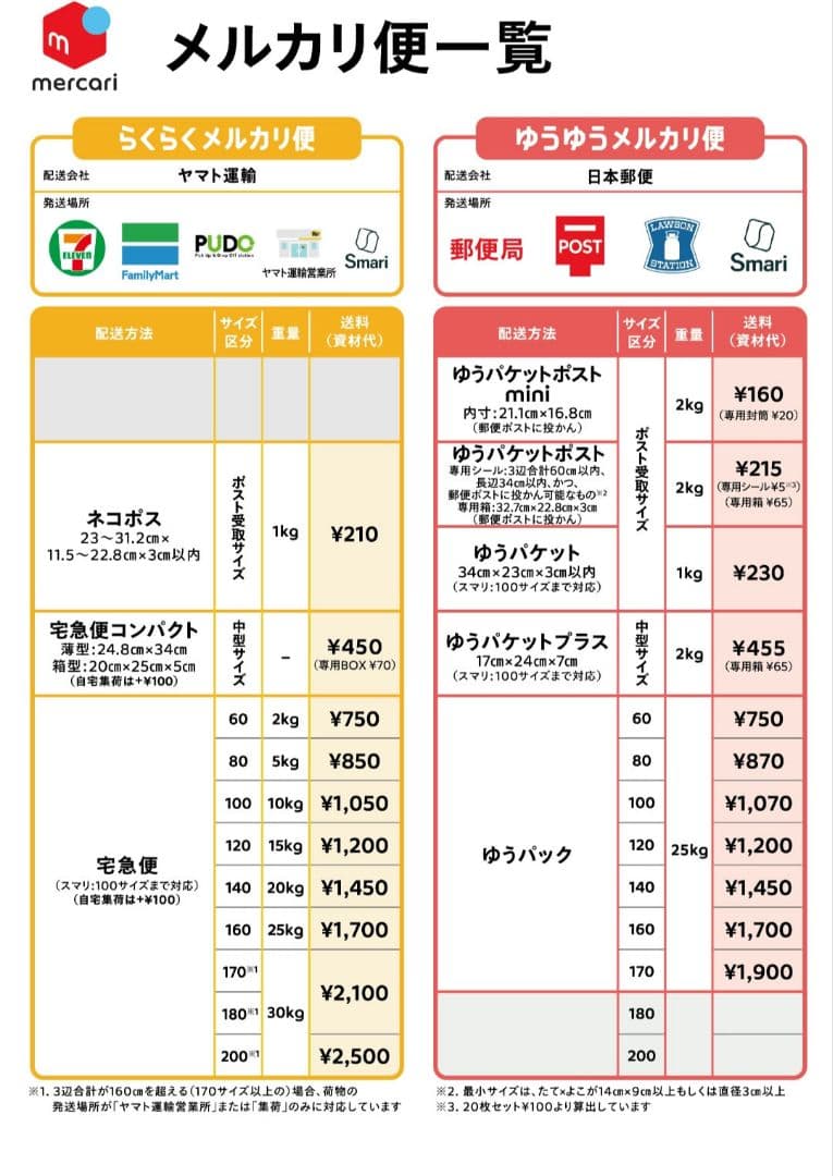 フレックスベル 36kg 2キロ刻み FLEXBELL スタンド付