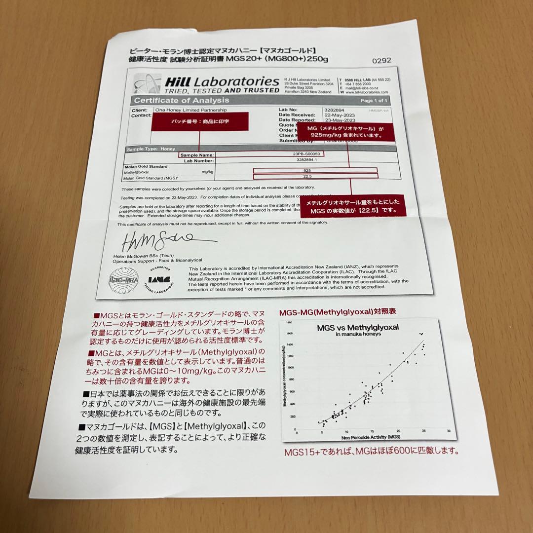 マヌカゴールド マヌカハニー MGS 20+ 分析/認定書付き250g