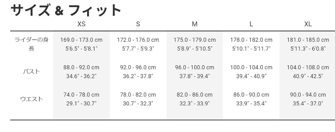 ボントレガー TREK segafredo Team Jersey RSL S