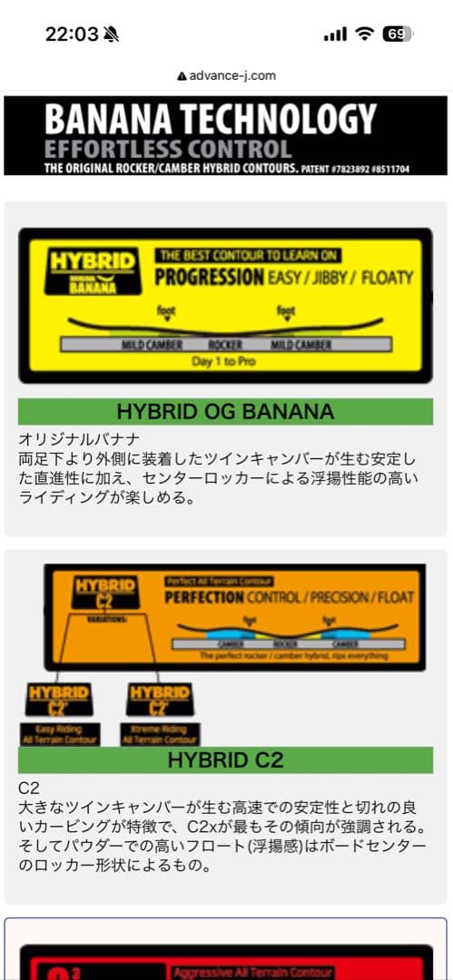 【週末限定価格】GNU GLOSS スノーボード　144cm