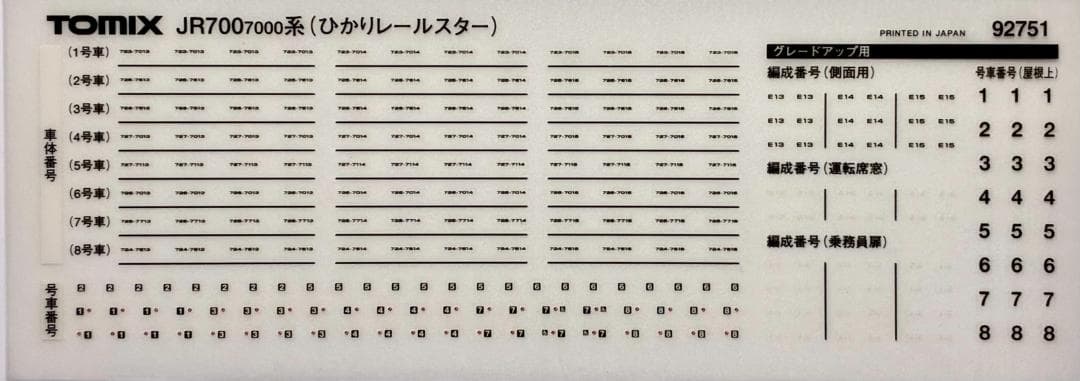 ＊絶版 希少モデル＊『700系7000番台E編成 ひかりレールスター セット』