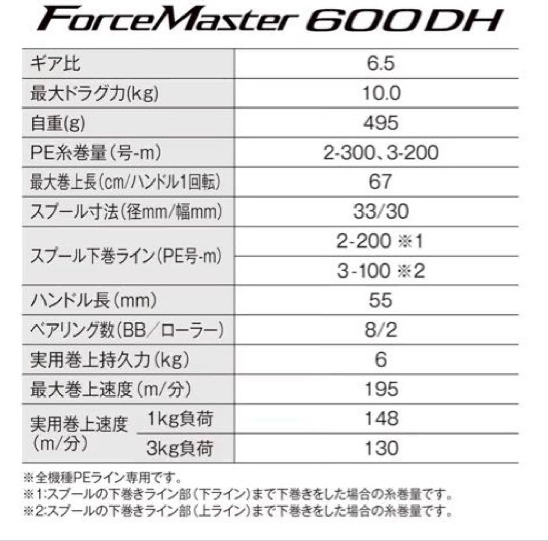 シマノ フォースマスター 600DH 探検丸システム