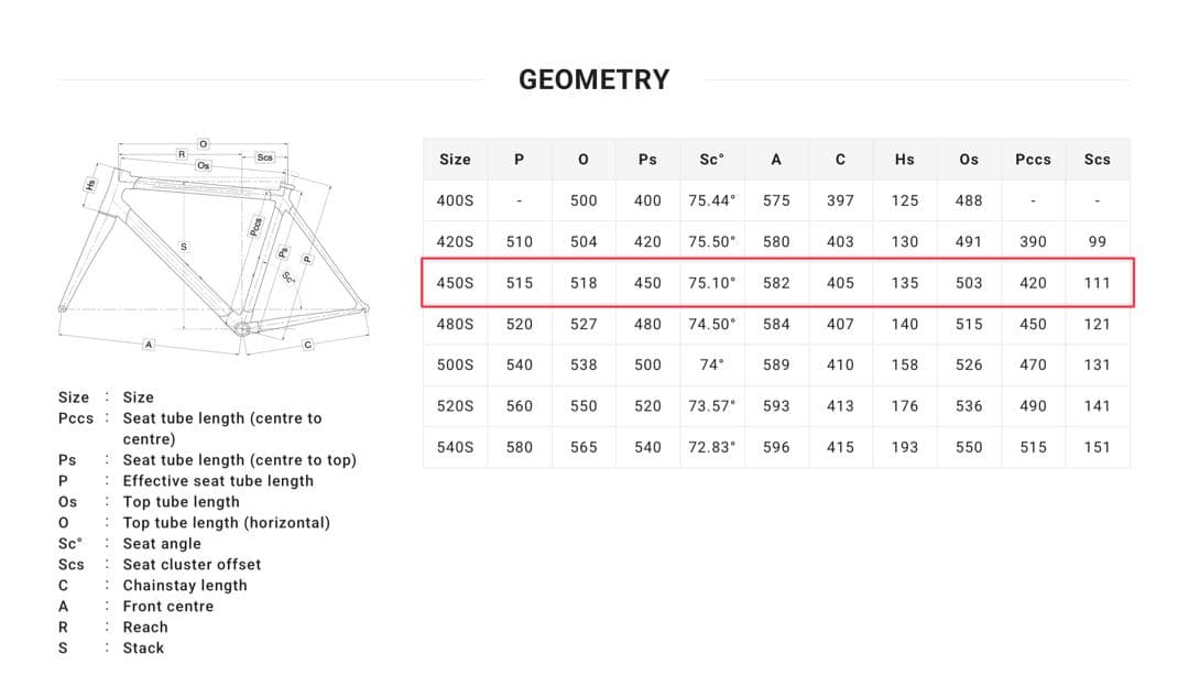 COLNAGO CX-ZERO Alu 105 サイズ450S 引き取り限定