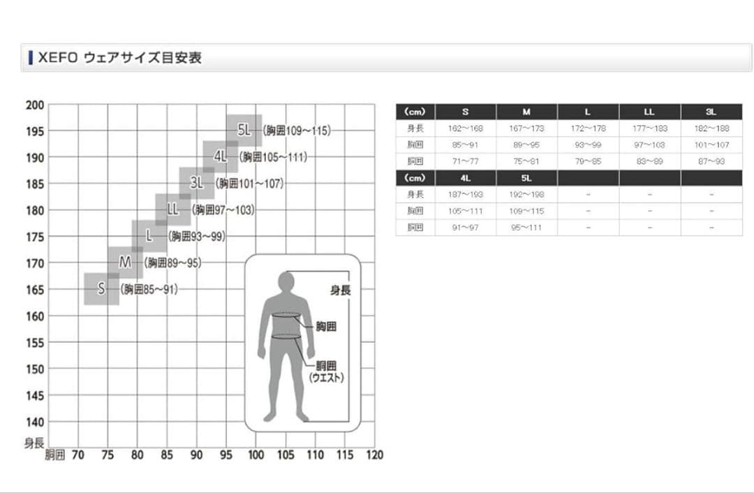 シマノXEFO（ゼフォー）ゴアテックス　ルアーフィッシング専用レインジャケット