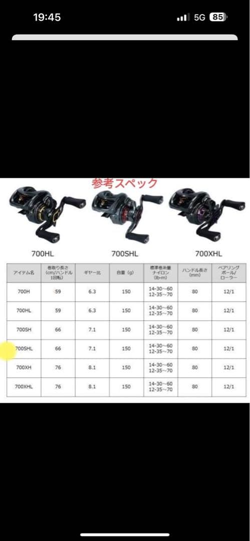 スティーズ　　　CT sv TW　　 700SHL