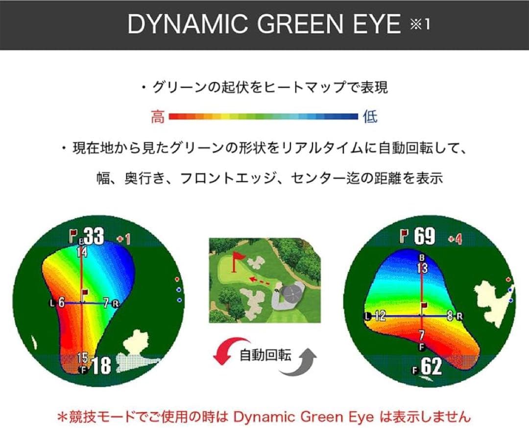 Shot Navi Evolve α(アルファー) ゴルフ GPSナビ 腕時計