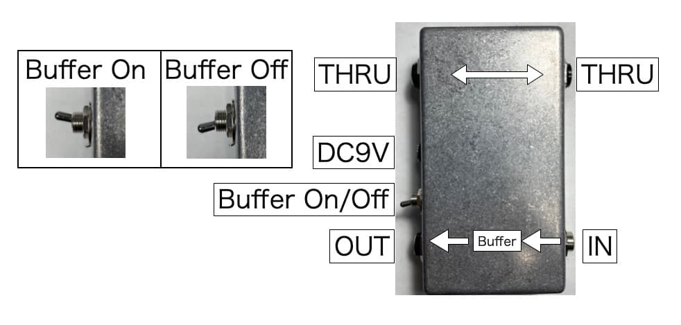 Junction Box + Buffer SW TA.effects 無塗装