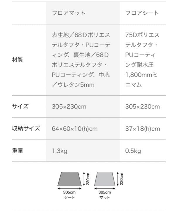 エントリー2ルーム エルフィールド