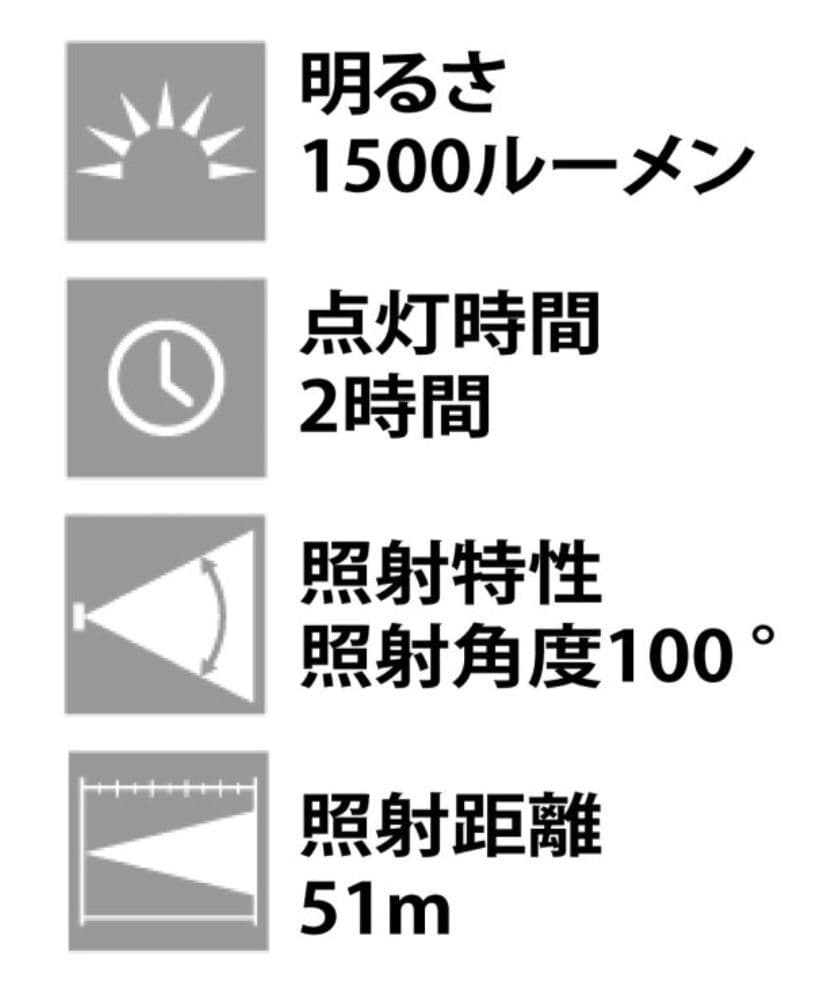 GENTOS ジェントス GZ-BF50 防爆型投光器