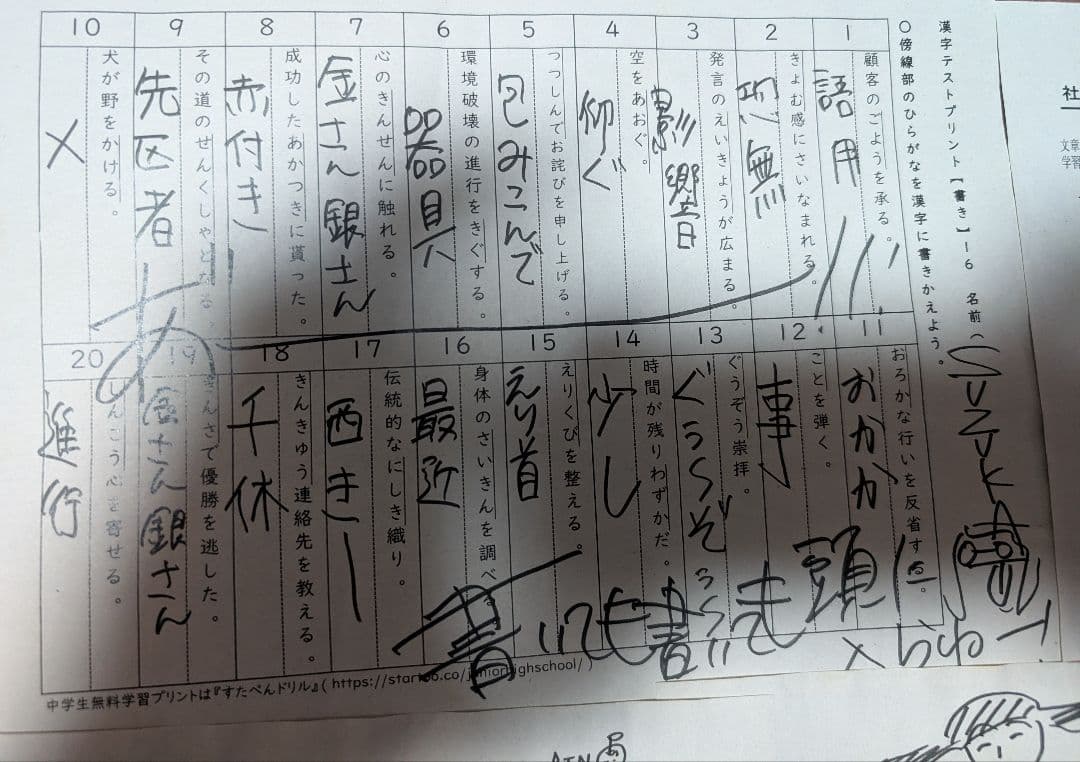 新しい学校のリーダーズ　2023一時帰国ツアーで試験前夜中に降ってきた答案用紙